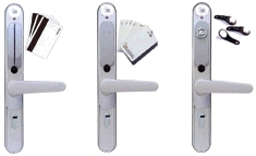 Serrures et poignées à codee